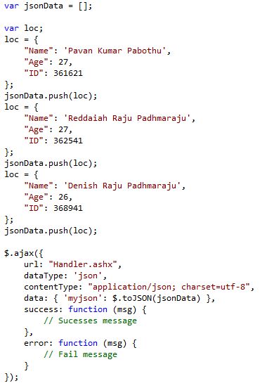Passing A Complex Json Object To Ashx And Reading It In Ashx